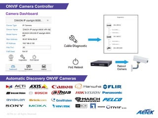 Aetek POE Solution | PPT