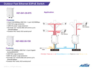 Aetek POE Solution | PPT