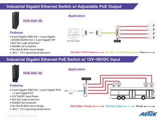 Aetek POE Solution | PPTX