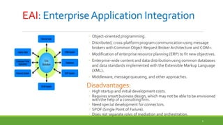 E-Services course Chapter 3 ISI by Ettaieb Abdessattar | PPTX ...