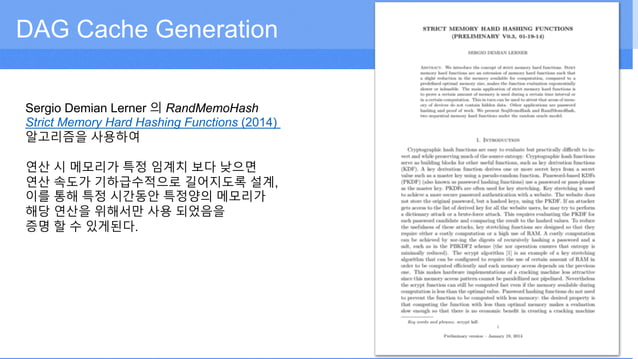 Ethash : Ethereum PoW Algorithm | PPT