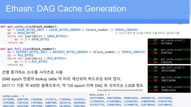 Ethash : Ethereum PoW Algorithm | PDF
