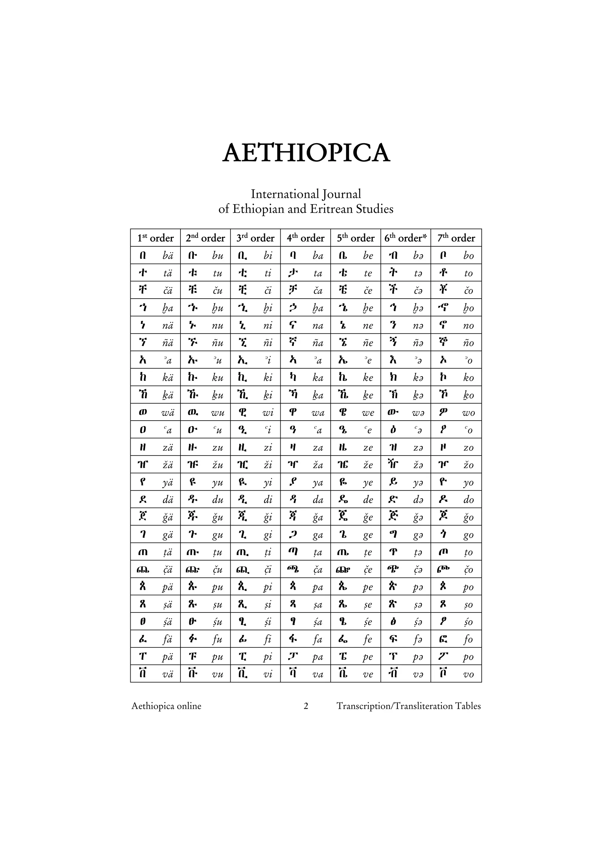 Aethiopica_Transliteration.pdf