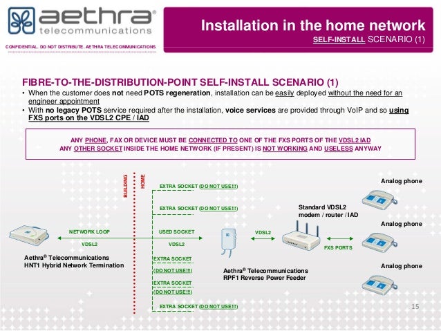 Aethra Telecommunications FTTdp Solutions Jan 2014