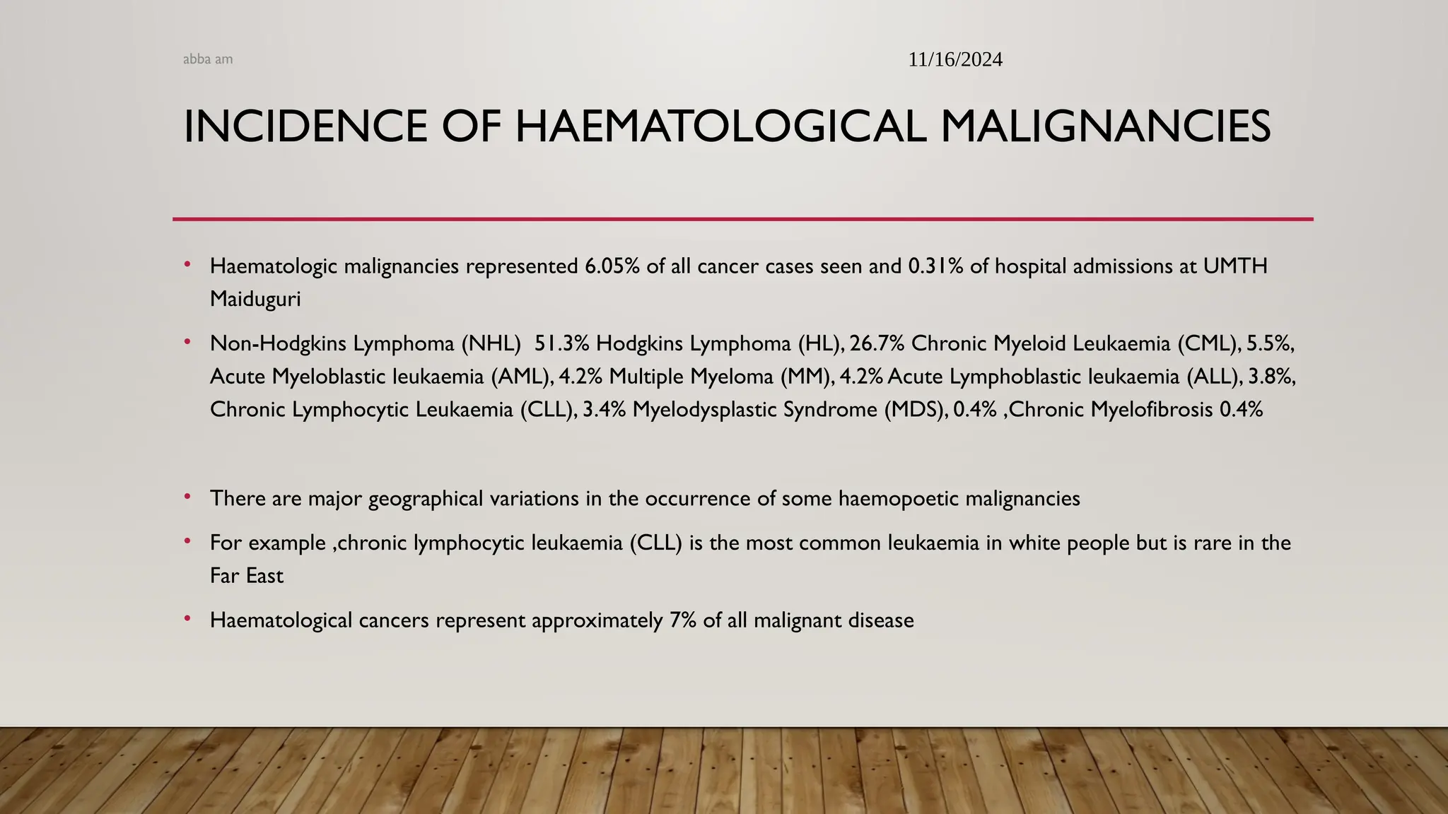 Aetiopathogenesis and genetics of haematological malignancies.pptx ...
