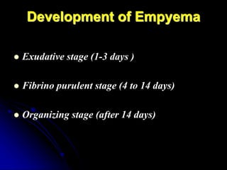 Aetiopathogenesis and management of empyema thoracis | PPTX