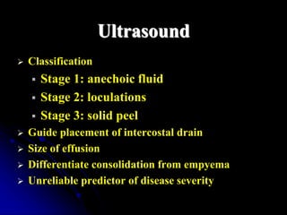 Aetiopathogenesis and management of empyema thoracis | PPTX