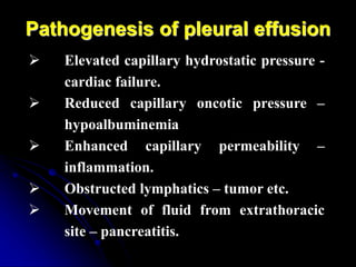 Aetiopathogenesis and management of empyema thoracis | PPTX