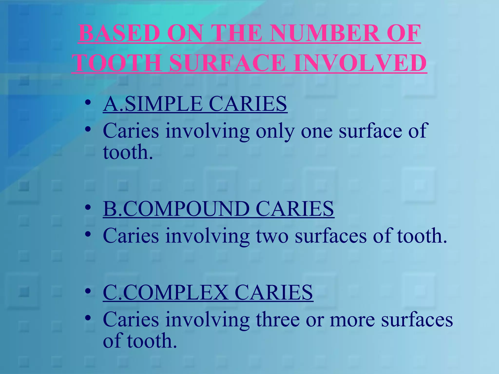 Aetiopathology & classification of caries | PPT