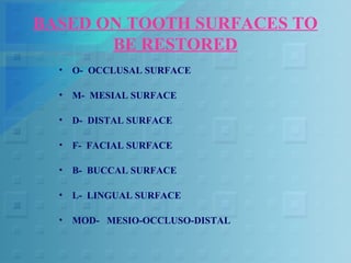 Aetiopathology & classification of caries | PPT