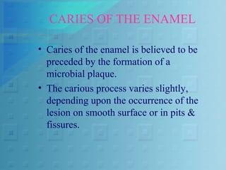 Aetiopathology & classification of caries | PPT