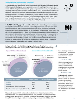 Aetna perspectives on_ned | PDF