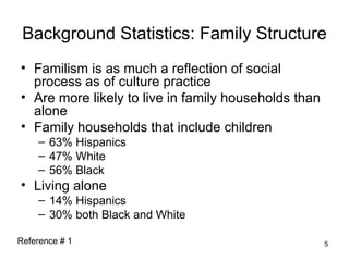 Aetna Presentations Latinos and Mental Disorders | PPT | Mental Health ...
