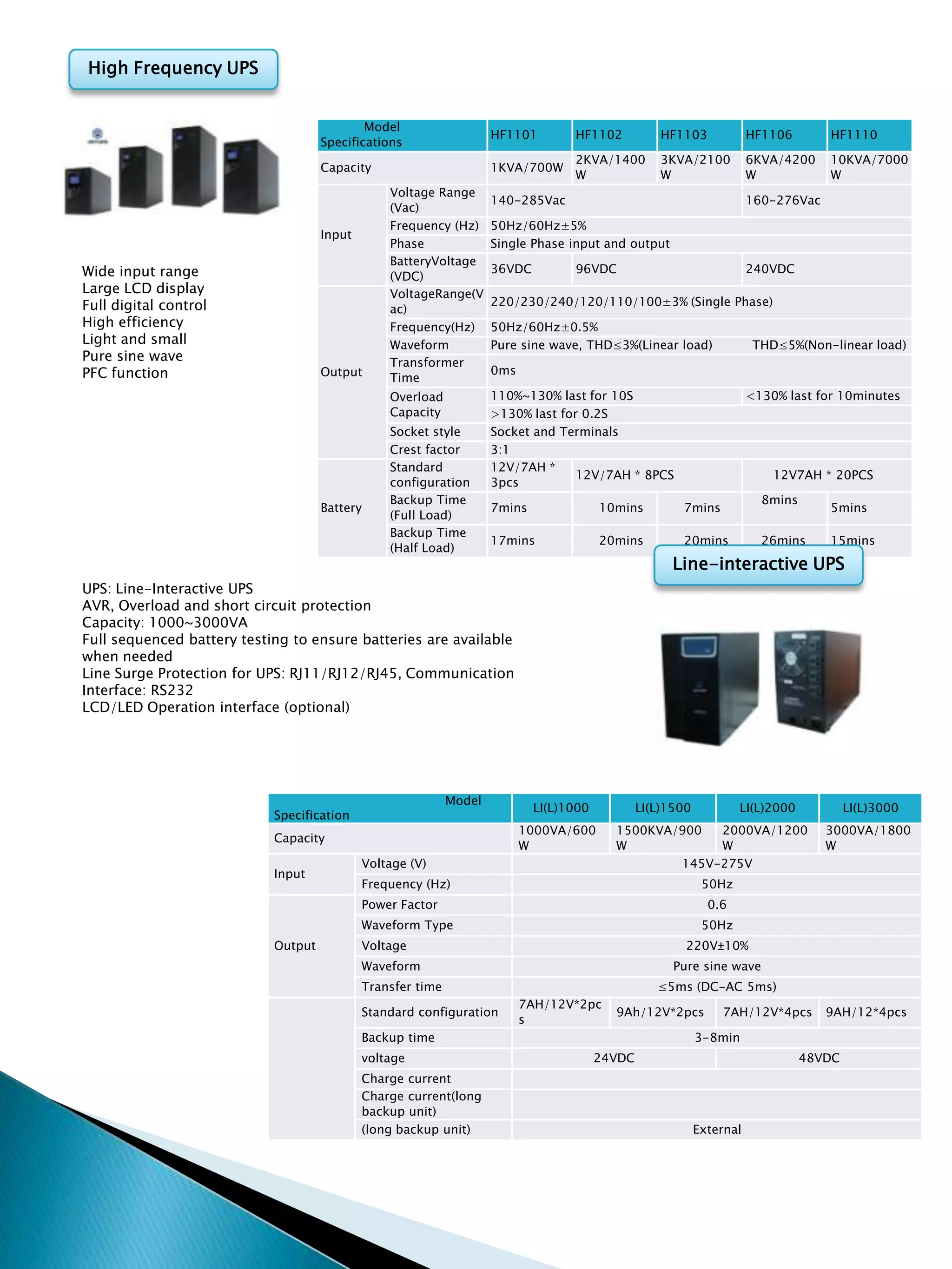 Aet ups brochur | PPTX