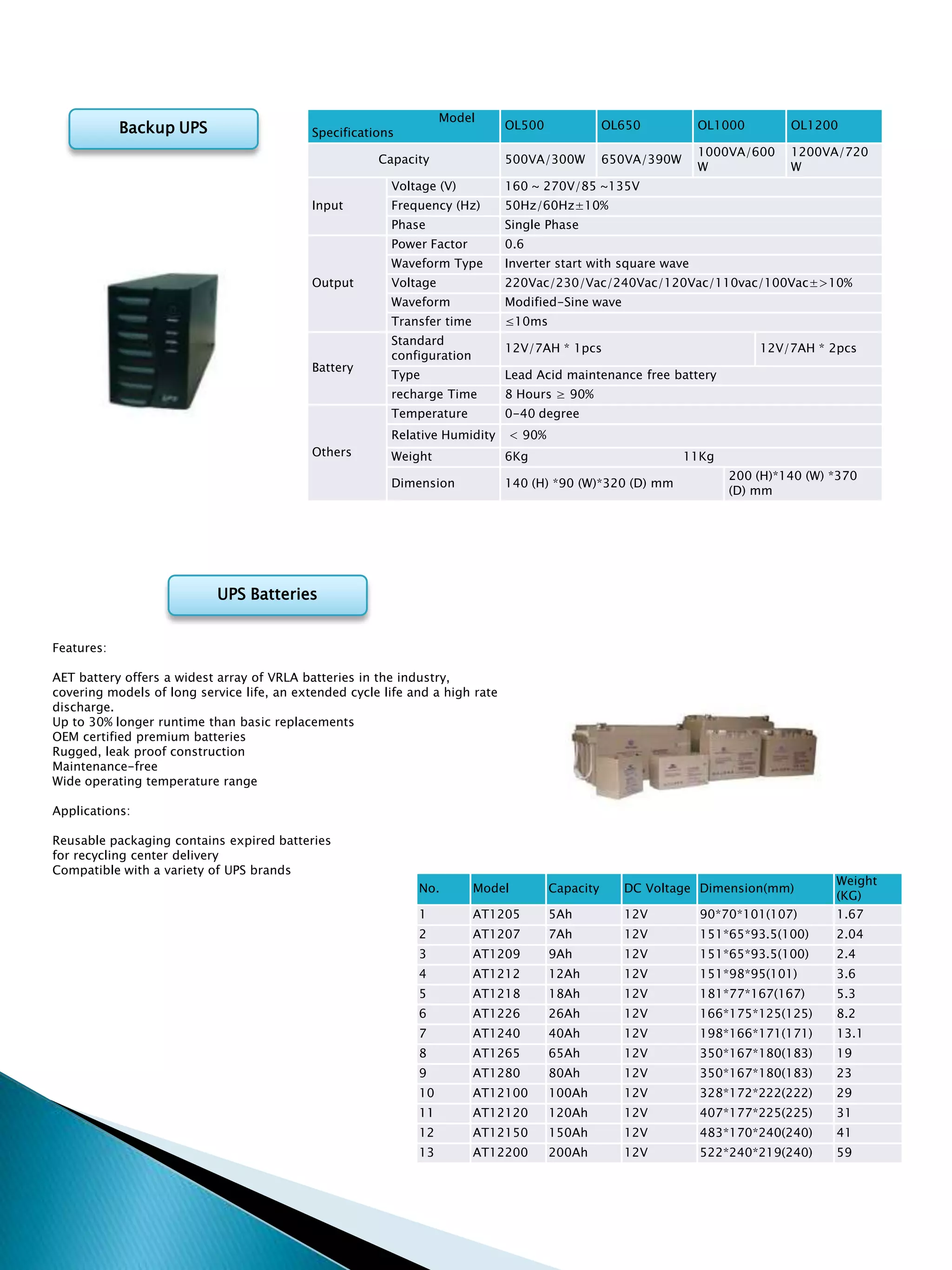 Aet ups brochur | PPTX