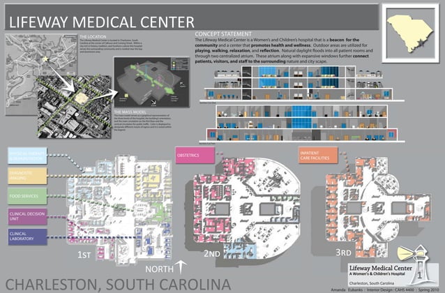 Senior Capstone Project | PDF