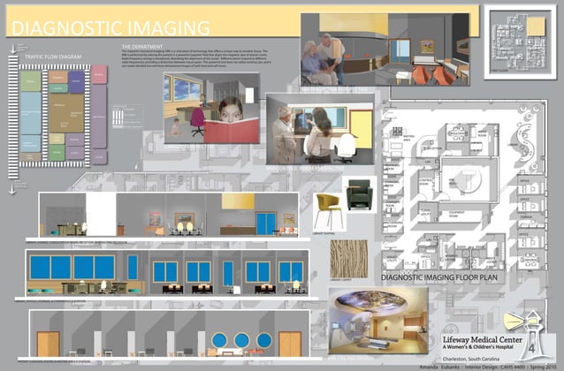 Senior Capstone Project | PPT