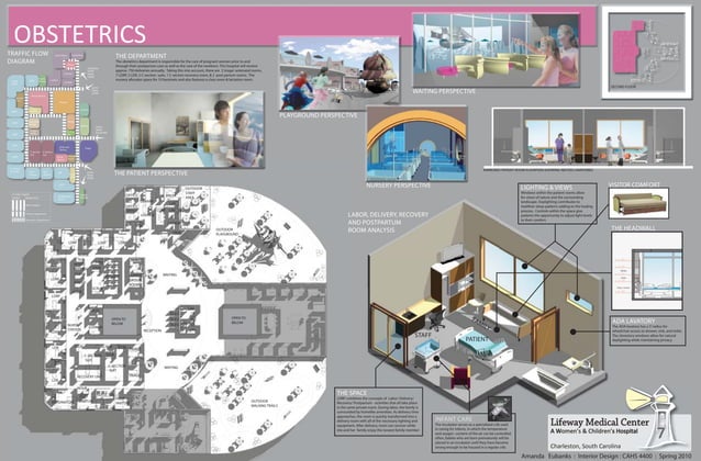 Senior Capstone Project | PPT