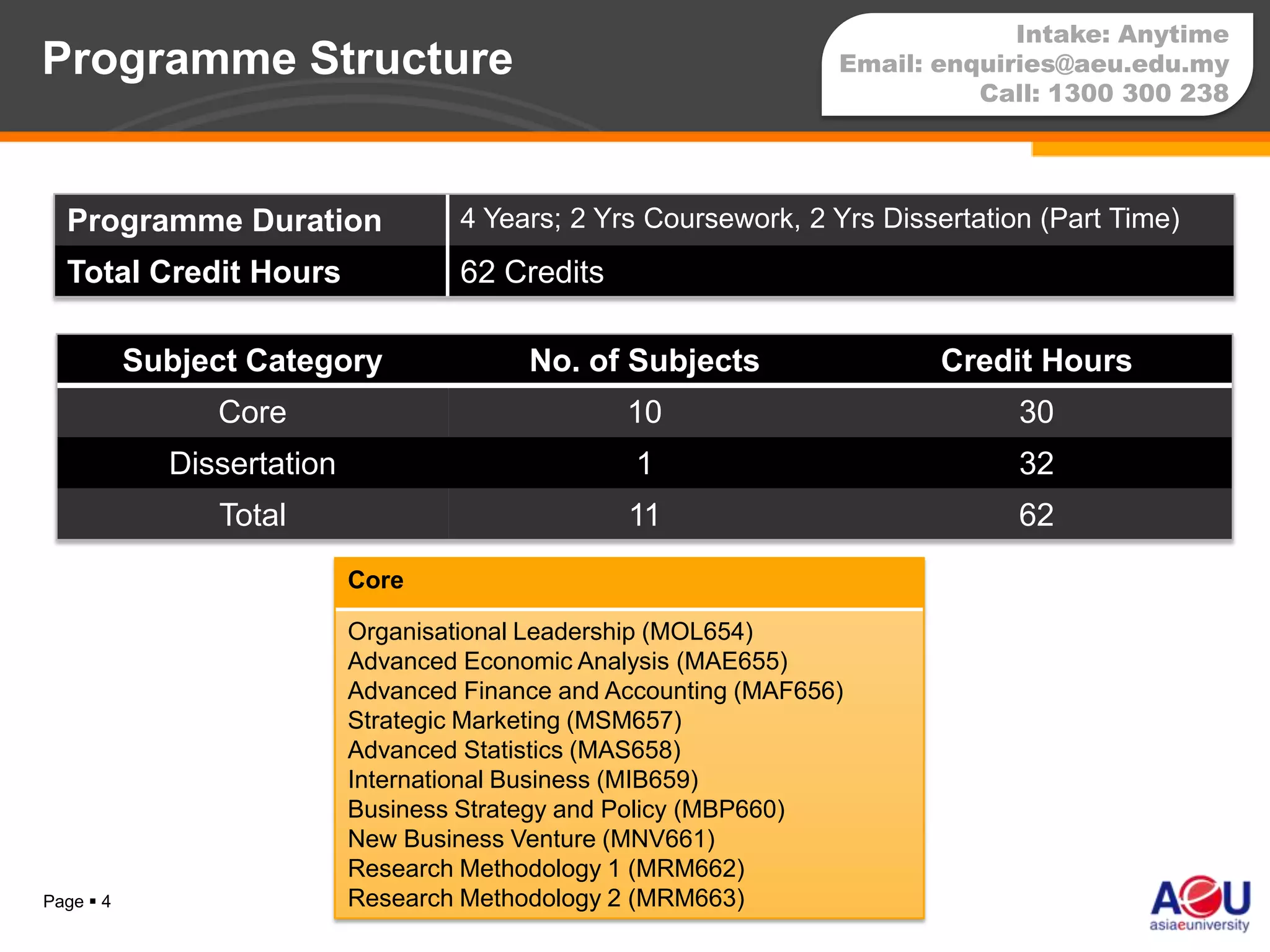 Asia e University DBA | PPTX | Professional School | Postgraduate Education