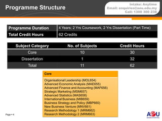 Asia e University DBA | PPTX | Professional School | Postgraduate Education