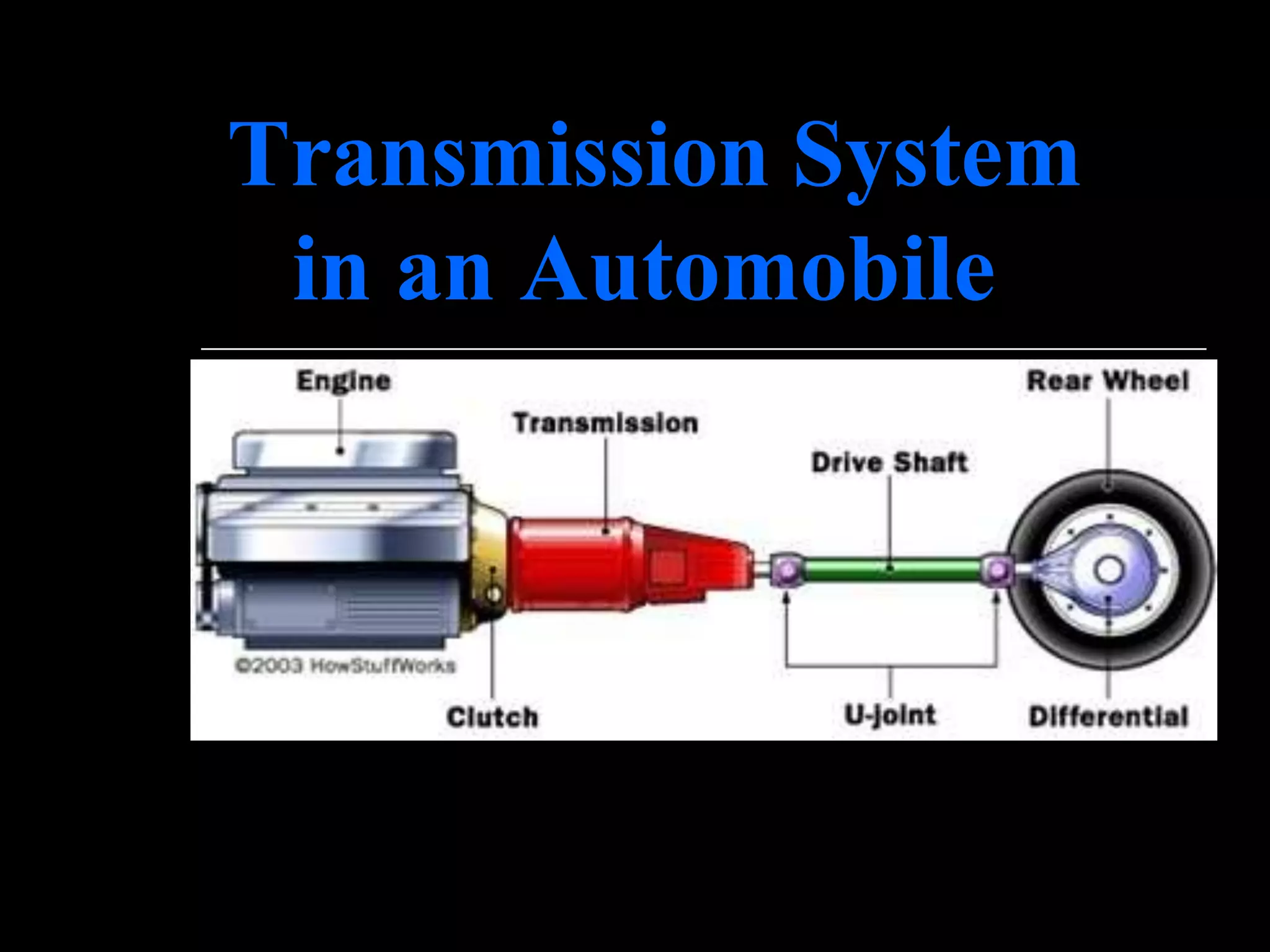 Transmission systems in automobiles | PPT