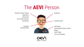Aevi person | PPTX
