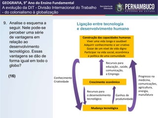 A evolução da DIT - Divisão Internacional do Trabalho - do colonialismo ...