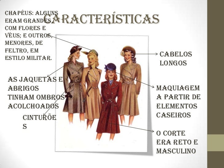 Blog JulianaRosArte História da Moda Ilustrada (19042017) - Manifica