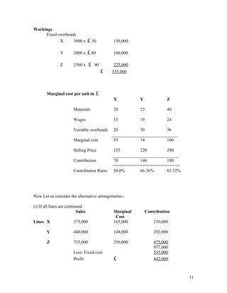Cost behaviour marginal costing | DOC