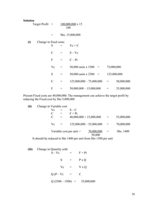 Cost behaviour marginal costing | DOC