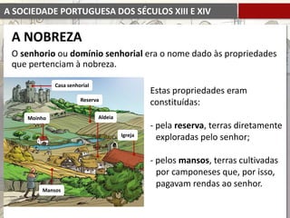 Sociedade Portuguesa dos séculos XIII e XIV | PPTX
