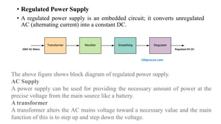 diploma analog electronics third semester | PPT