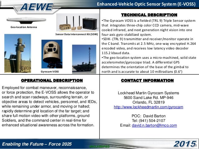AEWE 2015 Participating Technologies