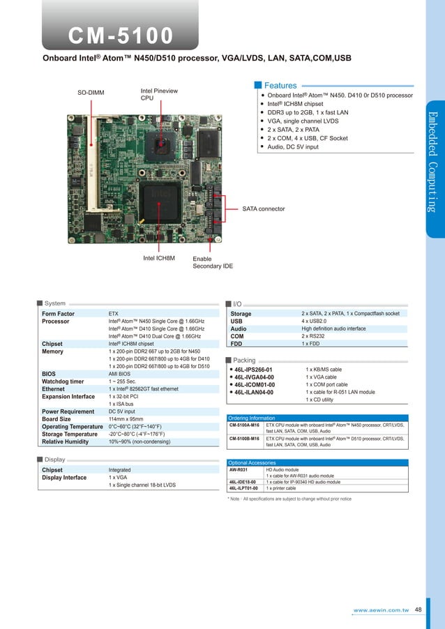 Aewin embedded cm5100 intel atom | PDF