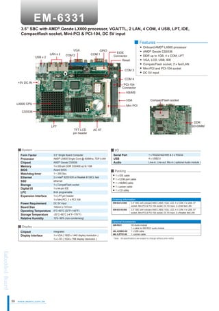 Aewin embedded em6331 amd lx800_sbc | PDF
