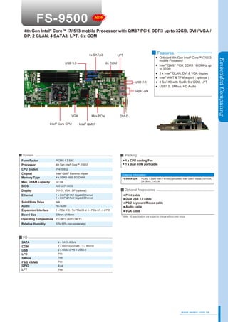 Aewin embedded fs9500 intel core | PDF