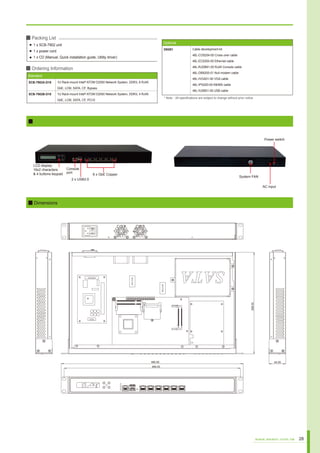 Aewin network security appliance network management platform_scb7902 ...
