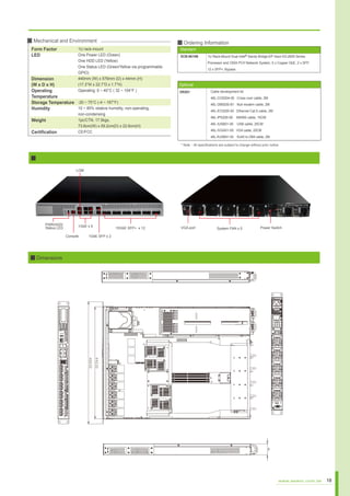 Aewin network security appliance network management platform_scb9610 ...
