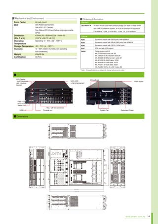 Aewin network security appliance network management platform_scb9651 ...