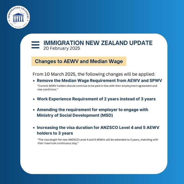AEWV & Median Wage Updates for 2025 – Key Changes Explained! | PDF