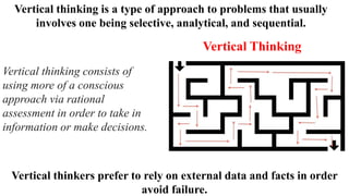 Lateral Thinking | PPT