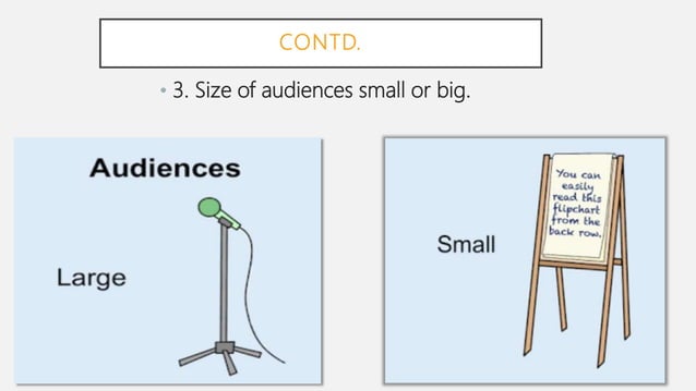 Audio-visual aids - classification, selection, use and production ...