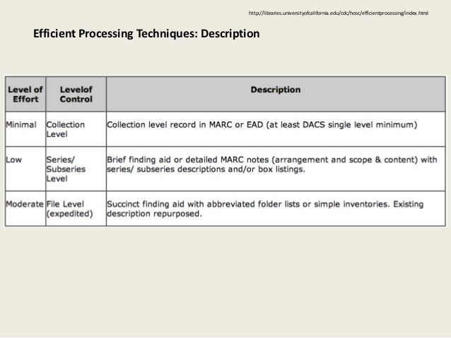 Minimal Processing: What is it, and why should I care?