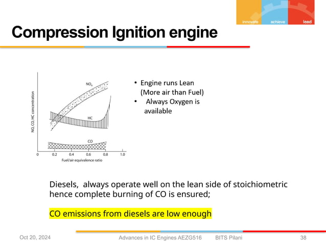 IC engine Emissions and related parameters | PPTX