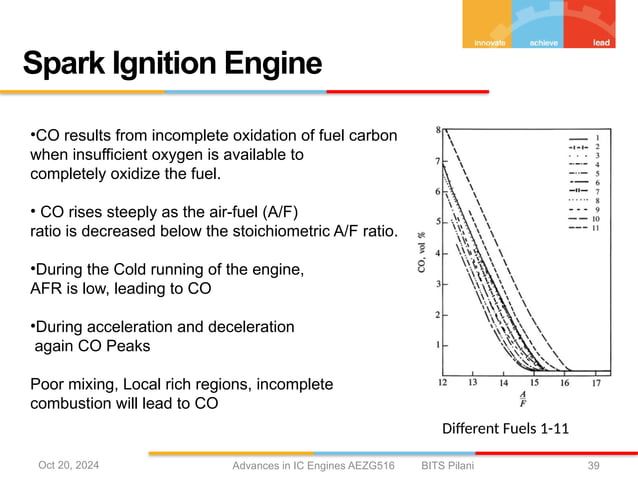 IC engine Emissions and related parameters | PPTX