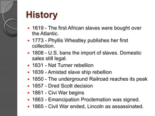 African American Culture Presentaion | PPTX