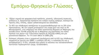ΕΛΒΕΤΙΑ | PPT