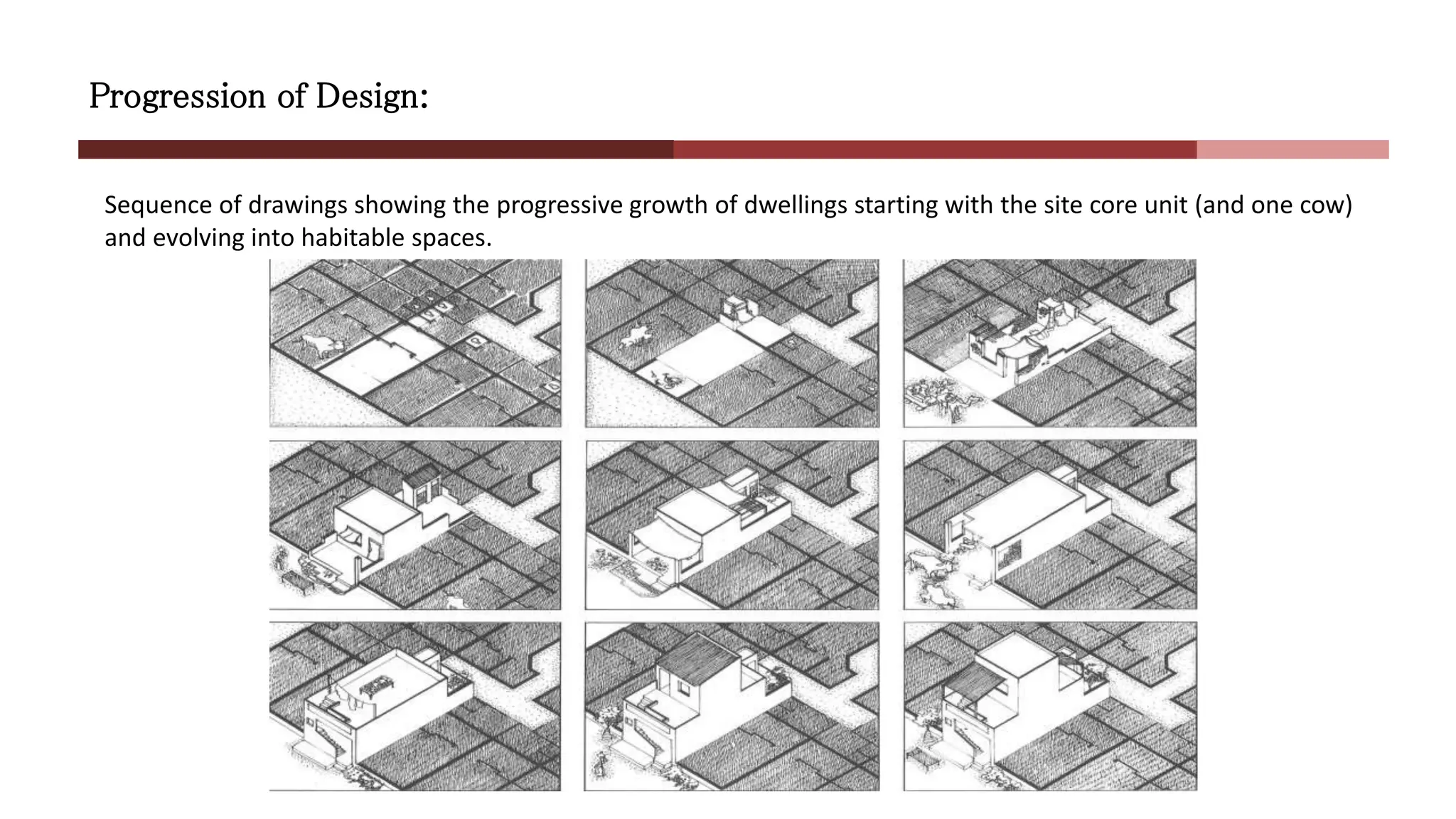 Aranya Community housing- Case Study | PPTX