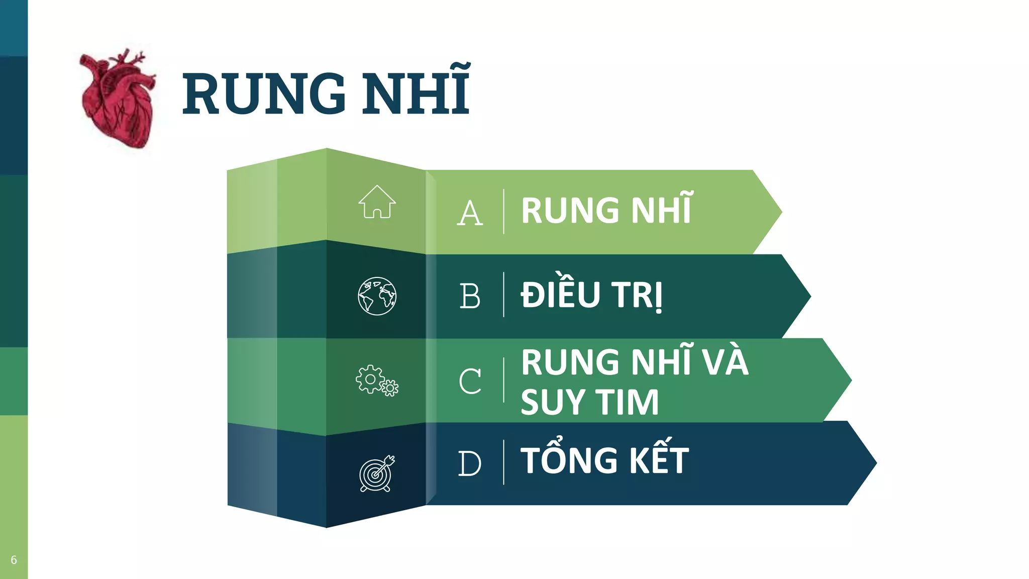 Tiếp Cận Chẩn Đoán Và Điều Trị Rung Nhĩ 2021 | PPTX