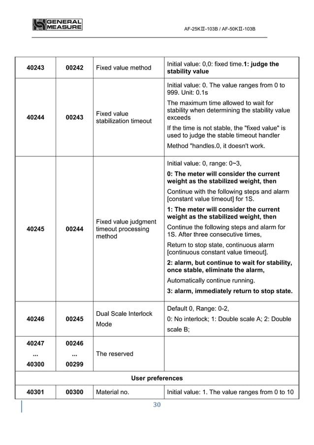 AF-25K 50K Packing Filler Operating instruction.pdf